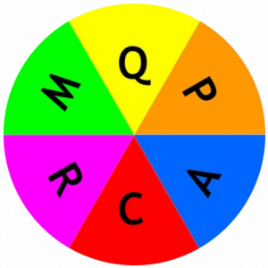 Pest and Vermin Control | Food Quality & Safety | haccp.com